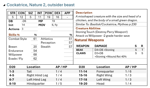 Layout Question - Basic Roleplaying - BRP Central - The Chaosium forums