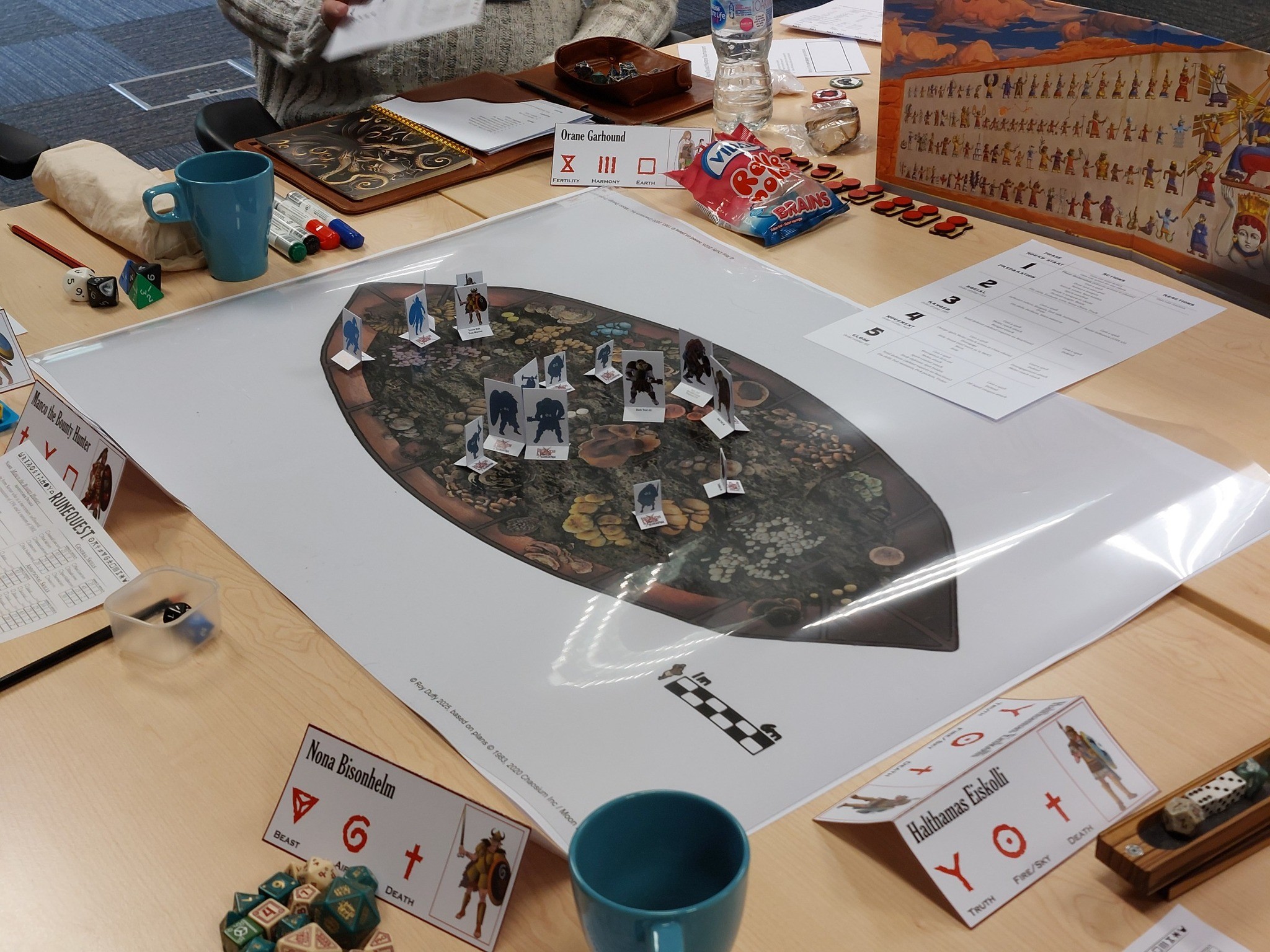 Jonstown Compendium release: Cradle maps - RuneQuest - BRP Central ...