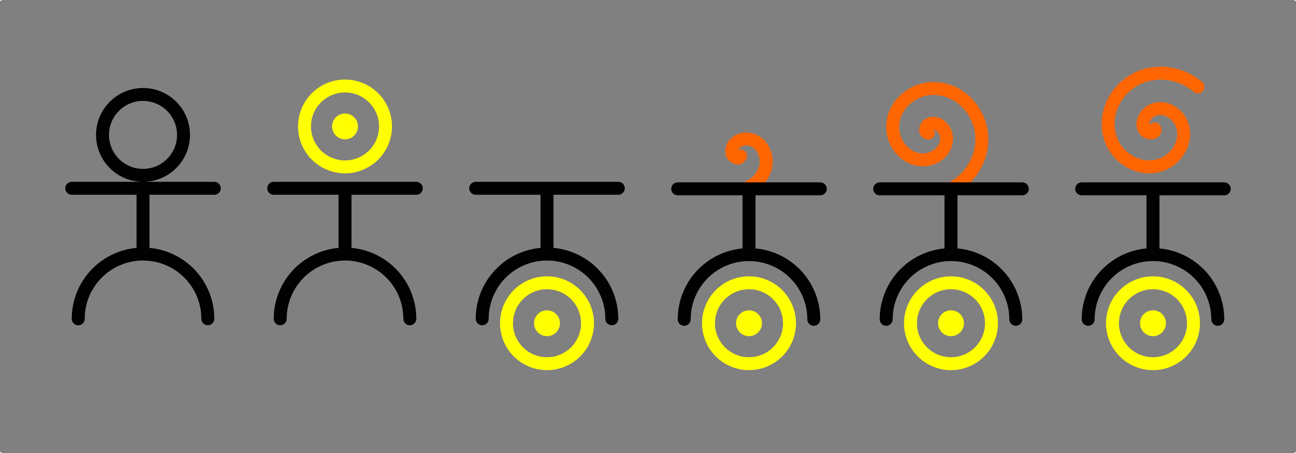 Mastery, and other Runes - Glorantha - BRP Central - The Chaosium forums